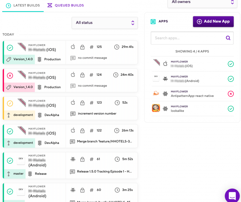 Mobile Continuous Deployment mit Bitrise – Mayflower Blog