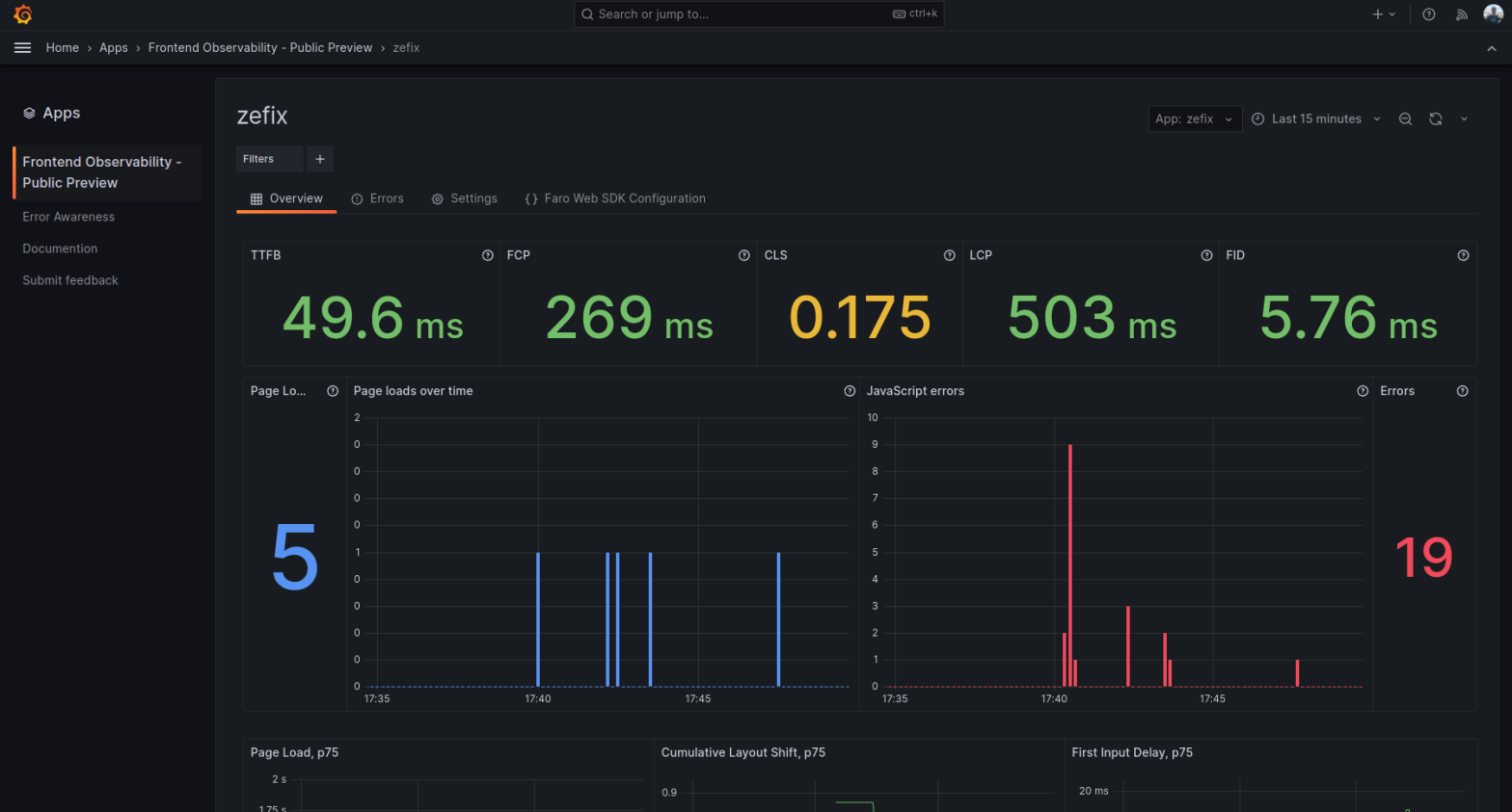 Frontend Observability with Grafana Faro – Mayflower Blog