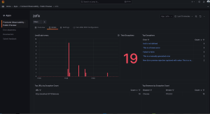 Frontend Observability with Grafana Faro – Mayflower Blog