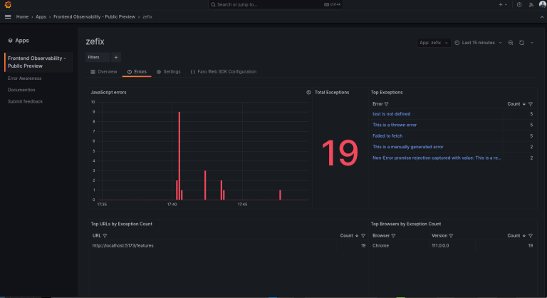Frontend Observability with Grafana Faro – Mayflower Blog